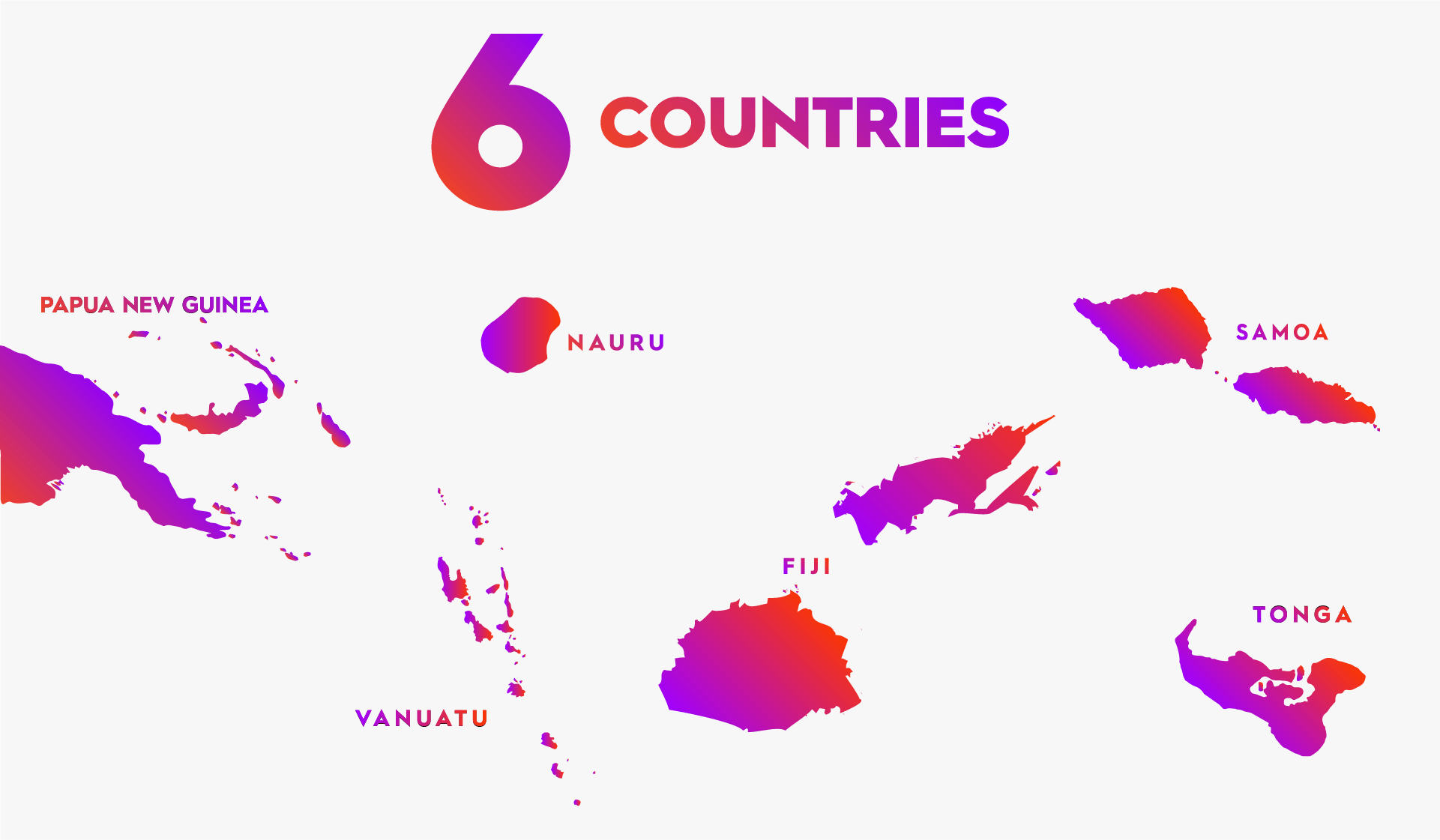 About Digicel Pacific