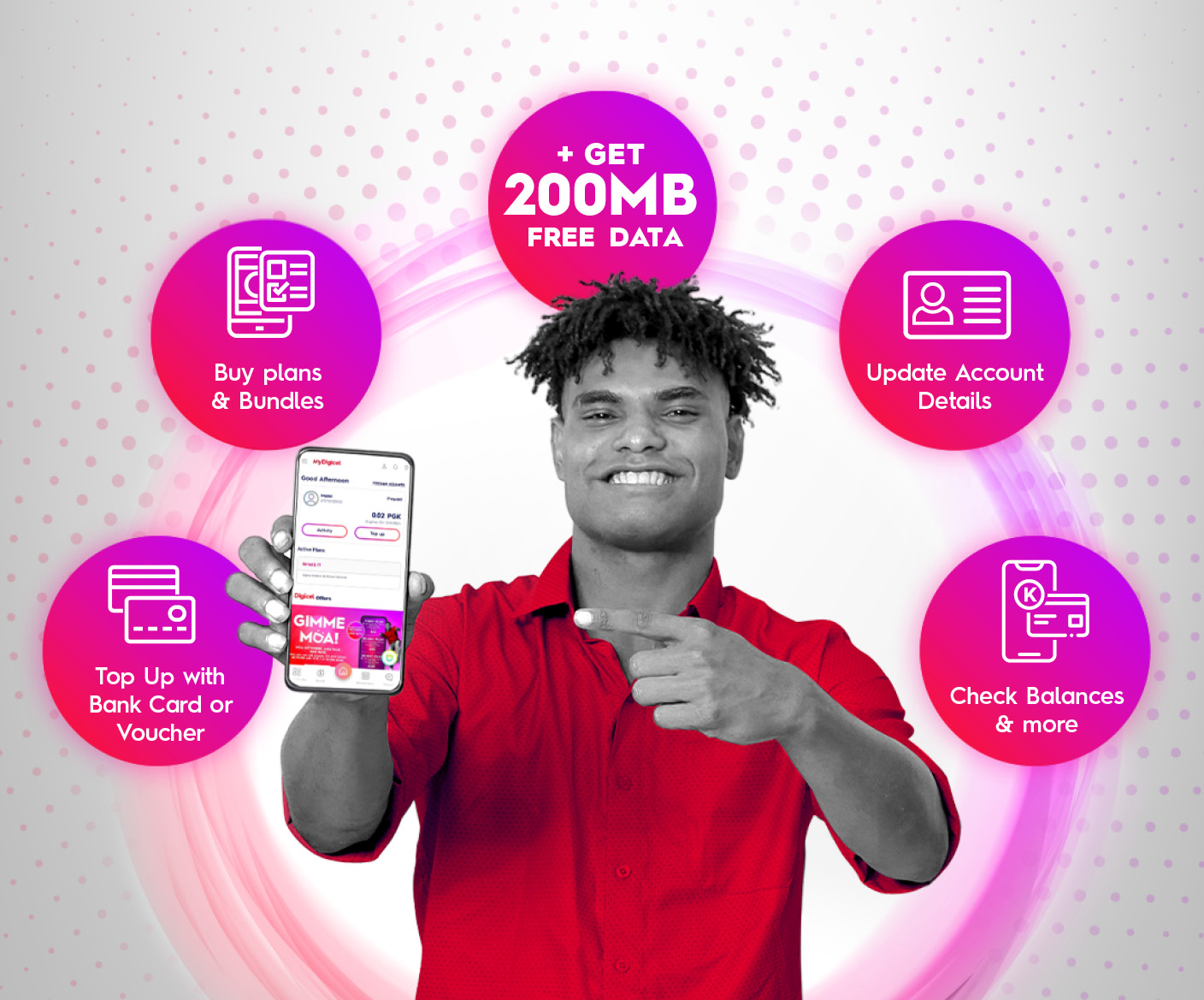 Digital Experiences Made For Papua New Guinea | Digicel PNG