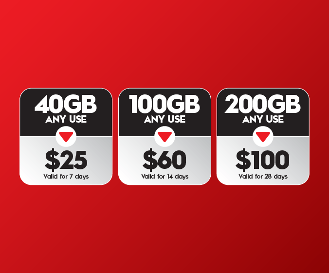 Digital Experiences Made For Tonga | Digicel Tonga