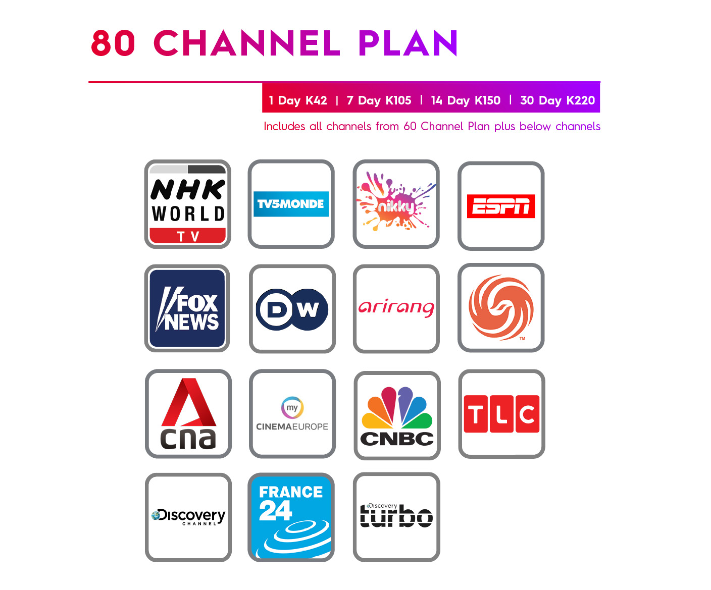 PG Digicel TV Prepaid Plan pg-digicel-tv-prepaid-plan